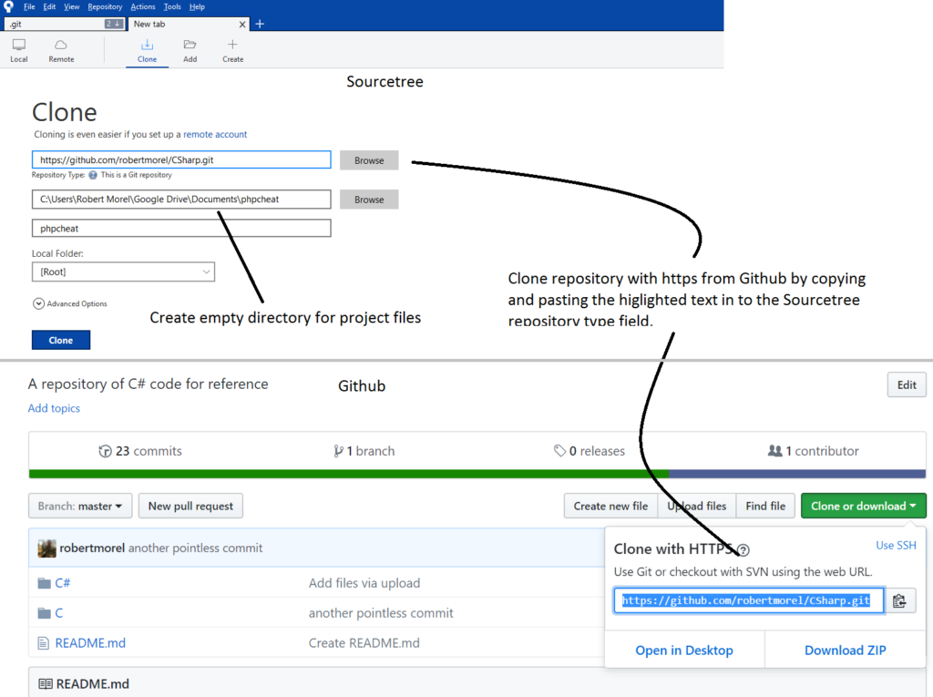 Use Atlassian Sourcetree To Manage Your Git Version Control Clearvision